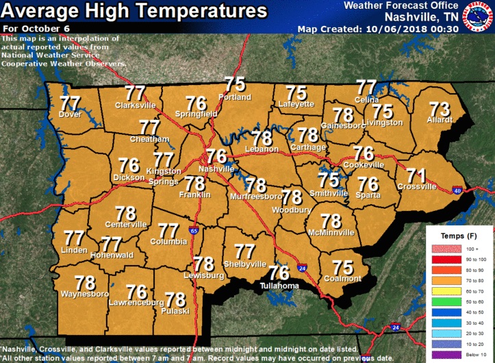 Cooler weather expected late this week with highs in the 60s ...