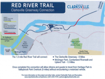 Greenway expanded with Red River Trail almost complete north of ...