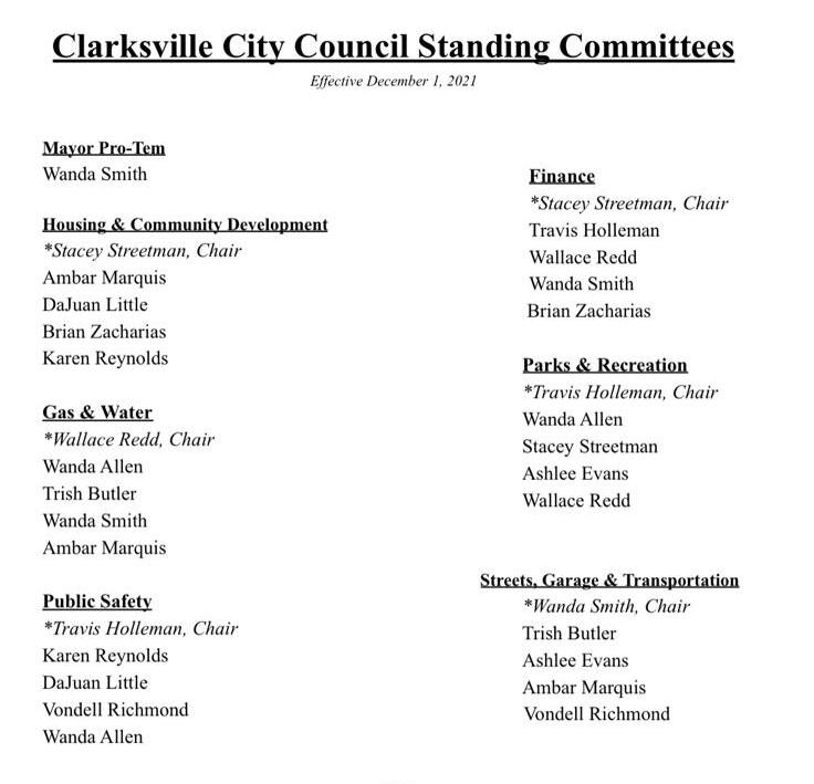 Appointments to city committees draw objections about lack of diversity ...