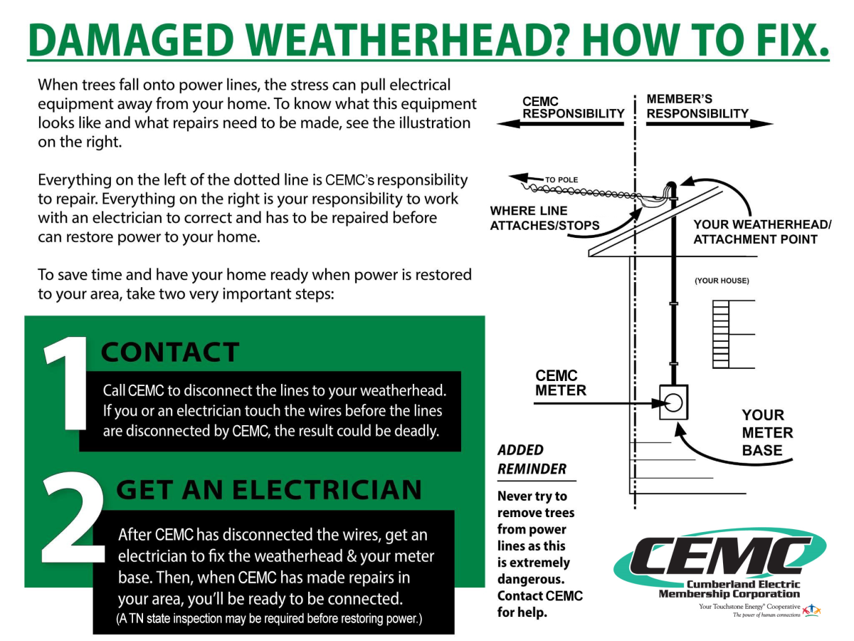 UPDATE: Over 3,700 still without power on third night of outages in ...