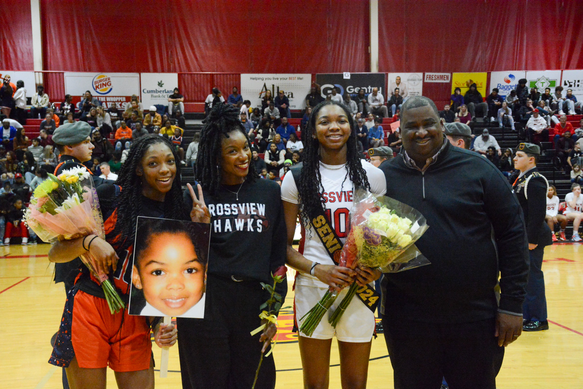 Rossview High senior forward named Player of the Week for dominance on ...