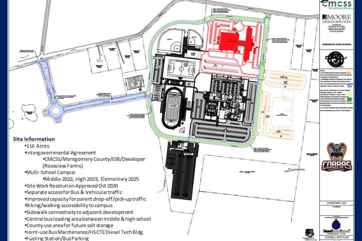 CMCSS plans to build 5 schools by 2035, using new 2-story prototype for ...