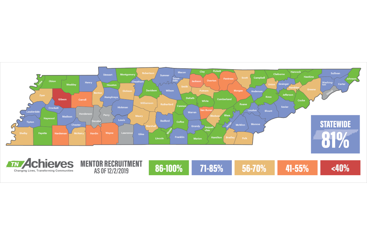 TN Promise needs 1,678 volunteer mentors by Friday - ClarksvilleNow.com