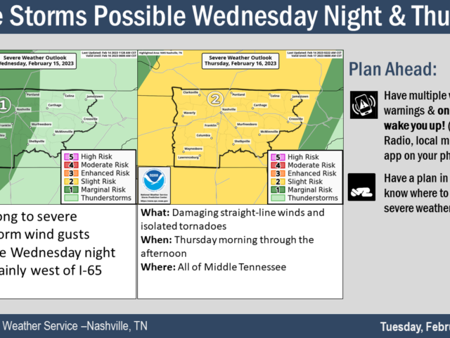 WEATHER ALERT: Wind Advisory in effect with possible severe ...