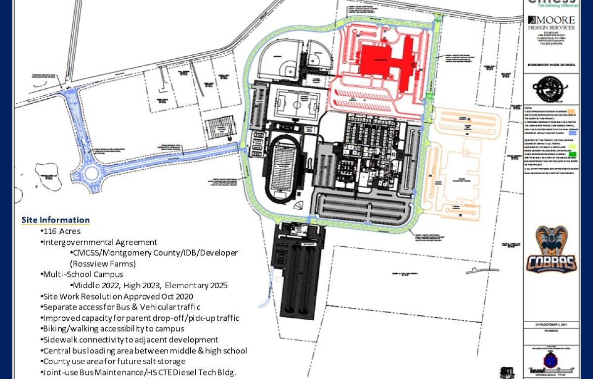 CMCSS plans to build 5 schools by 2035, using new 2-story prototype for ...
