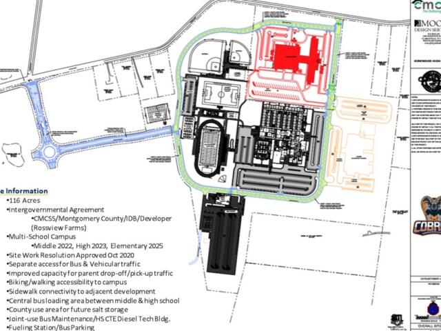 CMCSS plans to build 5 schools by 2035, using new 2-story prototype for ...