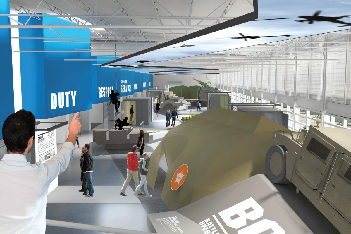Tennessee Wings of Liberty Museum gets $5 million grant for interactive ...