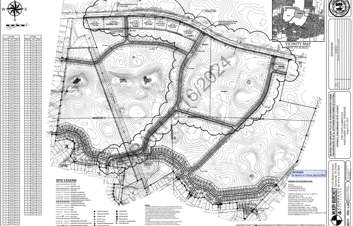 Autumnwood Farms subdivision with 152 lots considered off Tiny Town ...