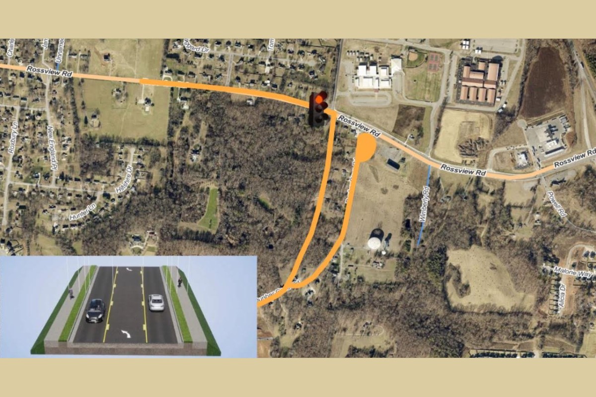 Rossview Road ‘Phase 2’ improvements set to be completed by end of 2025 ...