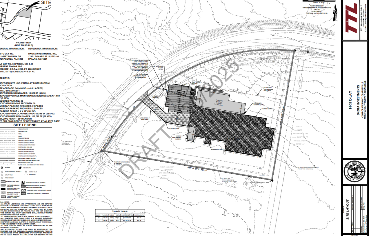 Frito-Lay plans to expand in Clarksville, investing $27 million with ...